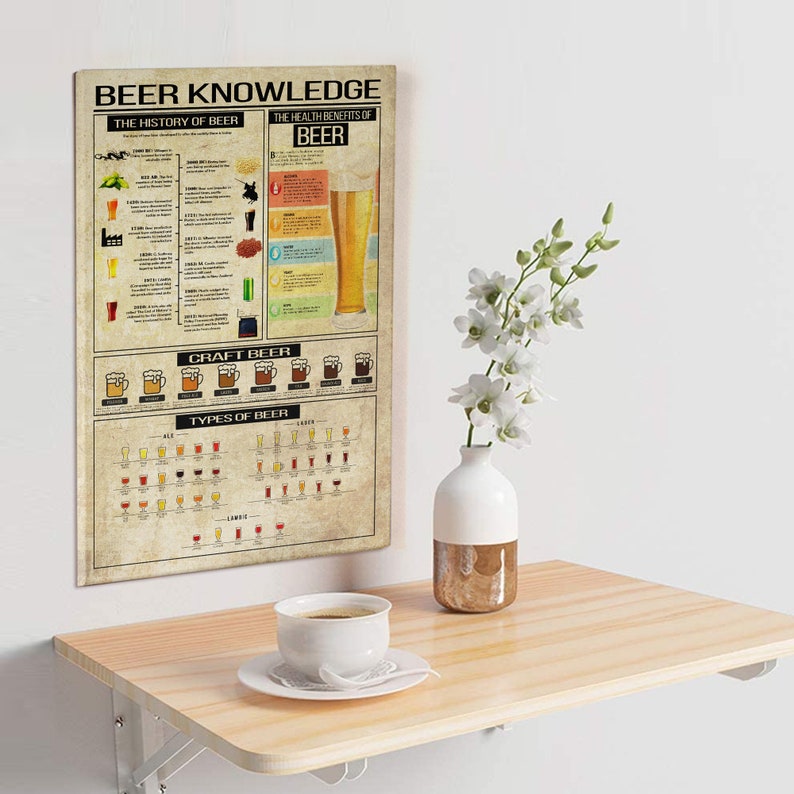 Beer Knowledge Poster Beer Canvas Beer Lover Gift Beer - Etsy