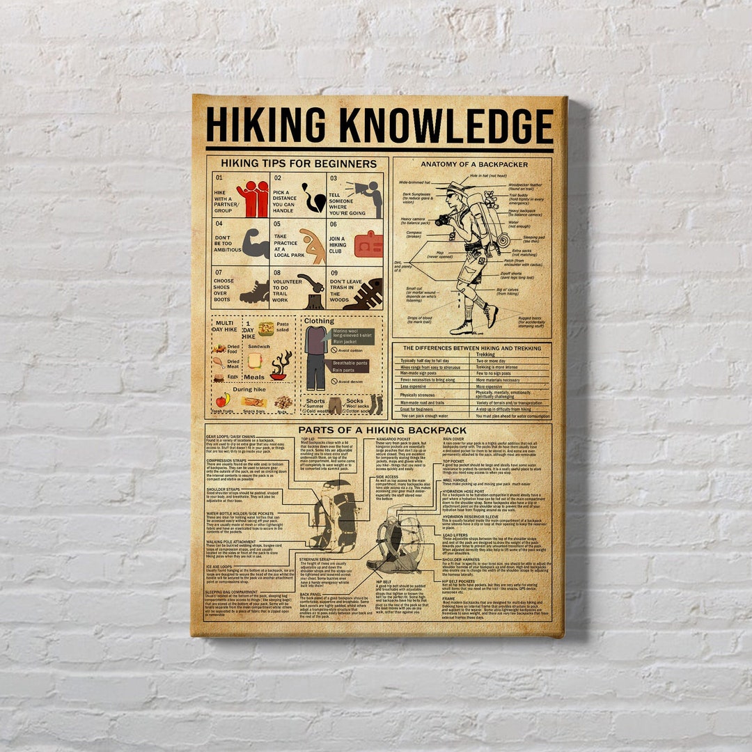 Hiking Knowledge Poster, Poster Hiking, Hiking Canvas, Hiking Knowledge Gift, Hiking Lover ...