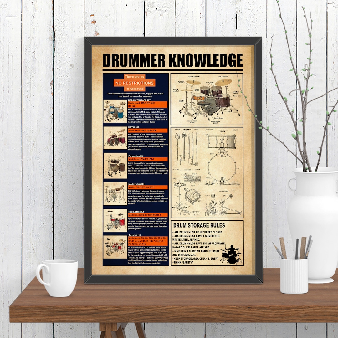 Drummer Knowledge Poster, Drummer Canvas, Drum Print, Game Room Decor ...