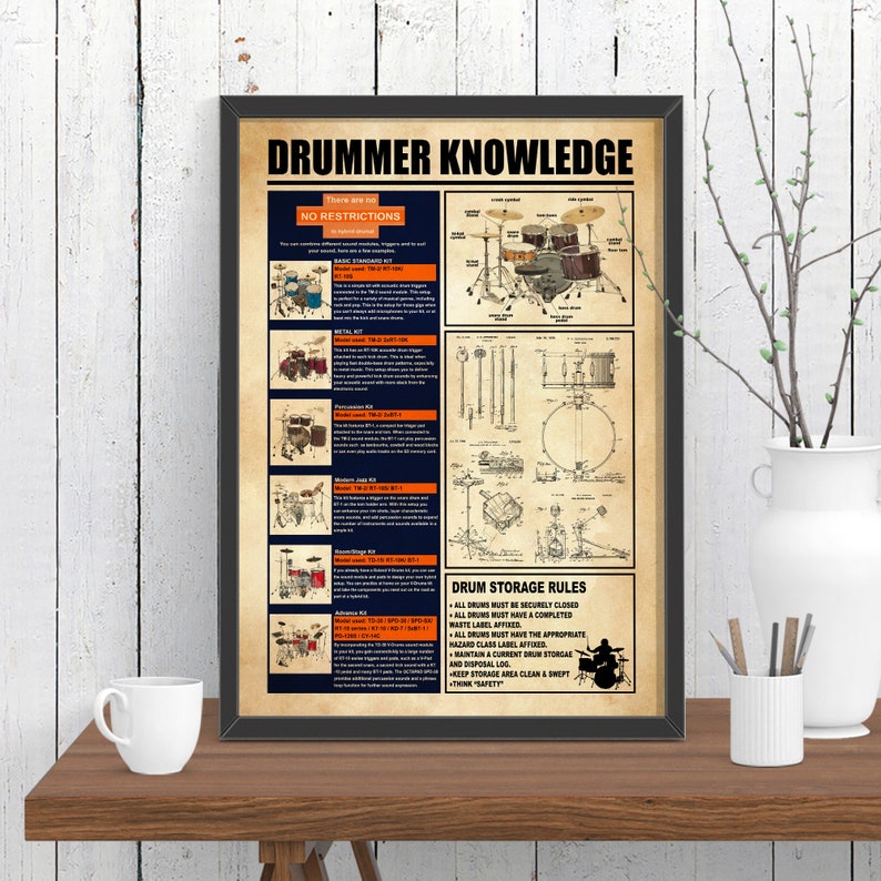 Drummer Knowledge Poster, Drummer Canvas, Drum Print, Game Room Decor ...
