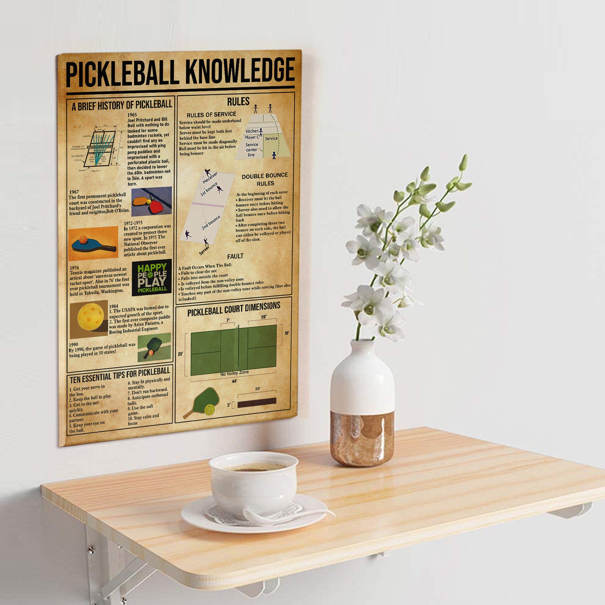 Pickleball Knowledge Poster, Pickleball Poster, Pickleball Print ...