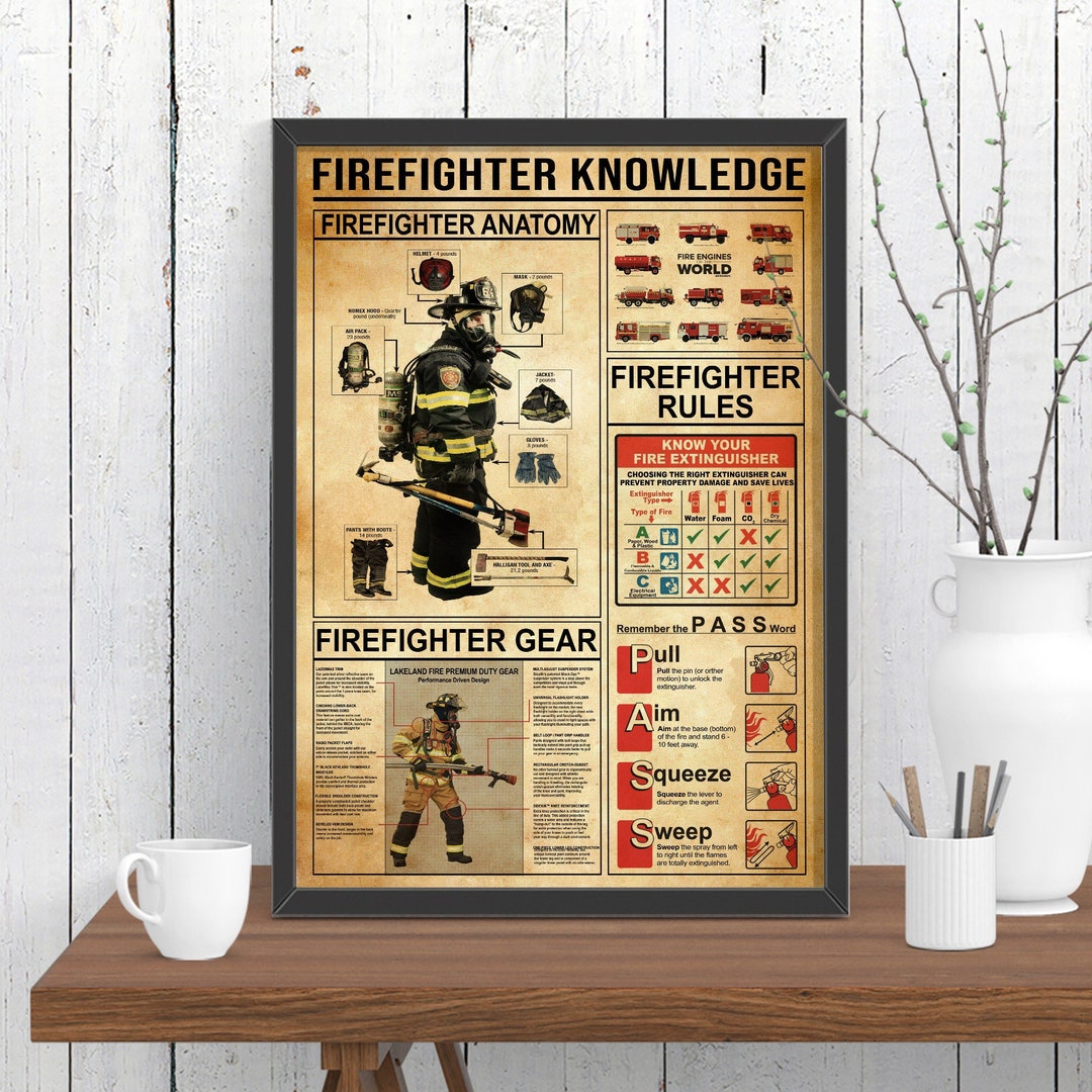 Firefighter Knowledge Poster, Firefighter Poster, Firefighter Canvas ...