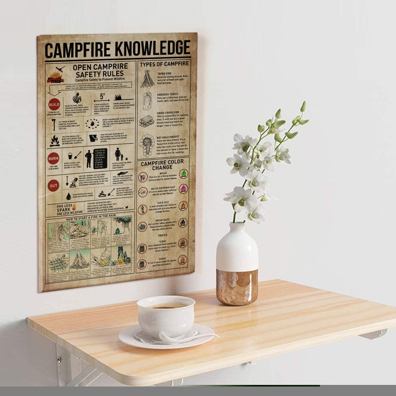Campfire Knowledge Canvas, Campfire Poster, Campfire Rules Print ...