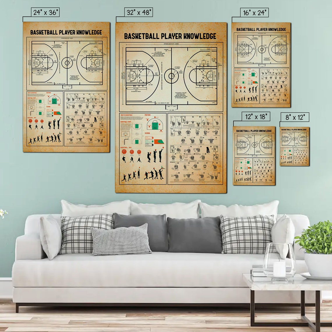 Basketball Player Knowledge Poster Poster Basketball Player - Etsy