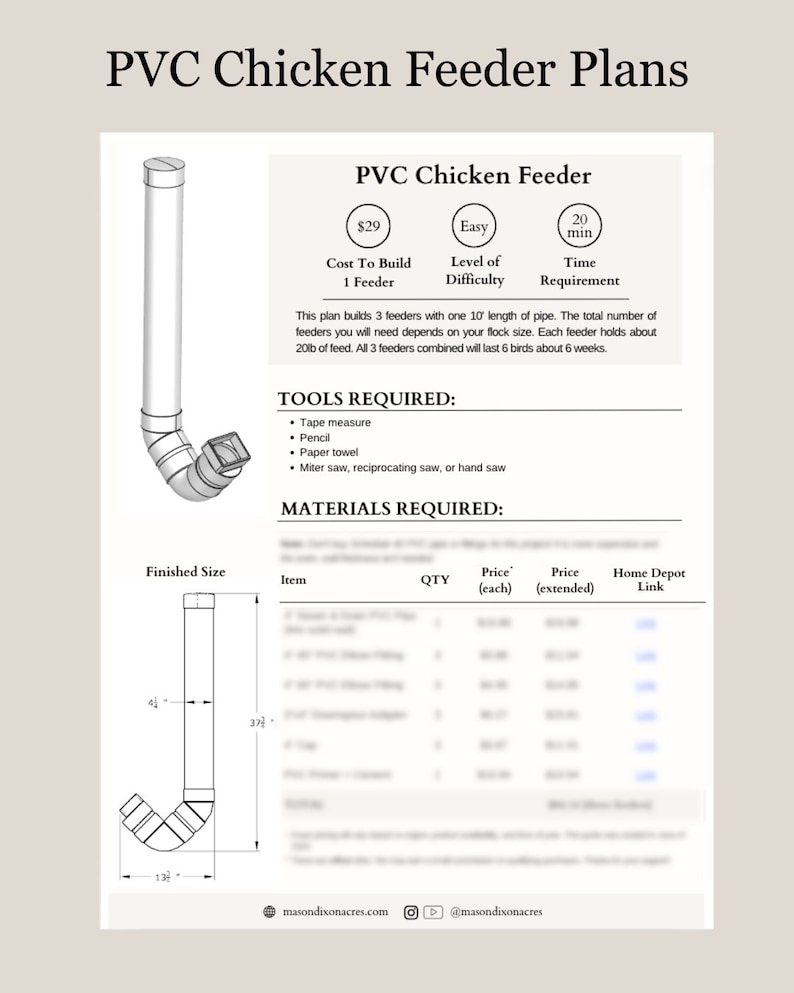 DIY Chicken Feeder Plans - PVC & Gravity Fed! - Etsy