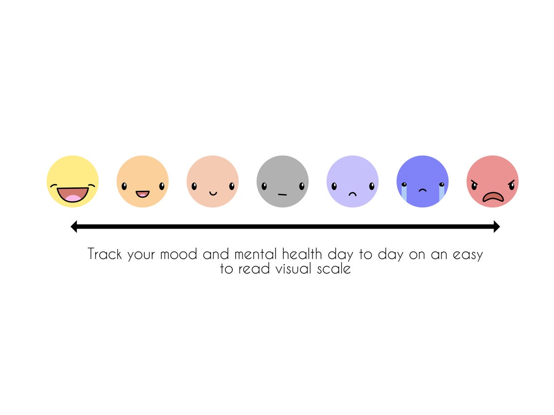 Mood Tracker Face Mental Health Stickers | 77 Cute Planner and Journal ...