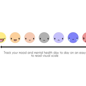 Mood Tracker Face Mental Health Stickers | 77 Cute Planner and Journal ...