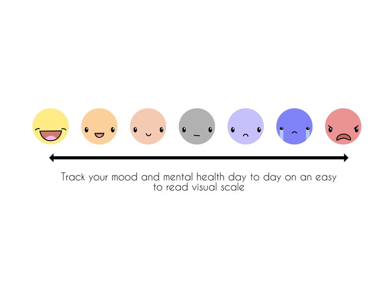 Mood Tracker Face Mental Health Stickers 77 Cute Planner and - Etsy UK