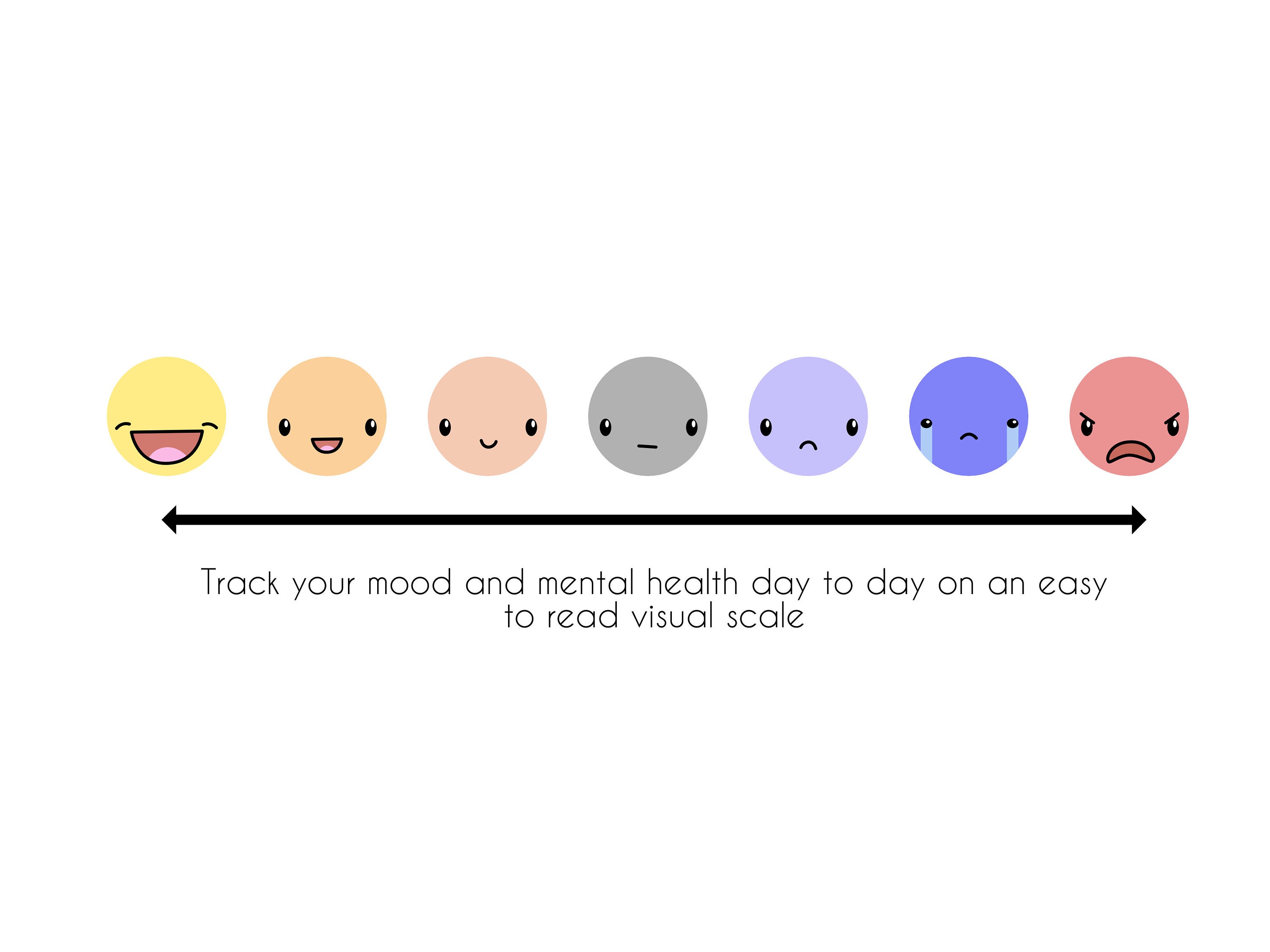 Mood Tracker Face Mental Health Stickers 77 Cute Planner and - Etsy UK