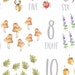 Woodland Alphabet Numbers Prints Woodland Nursery Decor Kids - Etsy