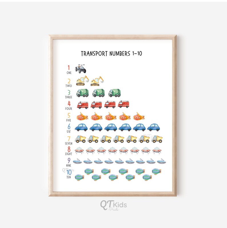 Transport Alphabet Numbers Prints, Set of 2 Vehicles ABC Prints, Boy ...