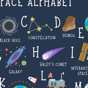 Space ABC Print, Solar System Rocket Planet Printable Wall Art, Space ...