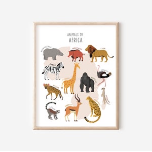 Animals of the World Prints Set of 7, Educational Printable, Classroom ...