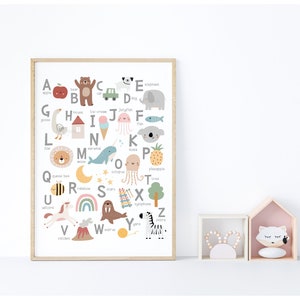 ABC Nursery Prints, Alphabet Learning Poster, Boho Nursery Decor ...