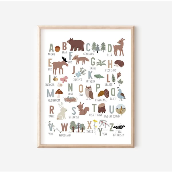 Woodland Alphabet - Etsy