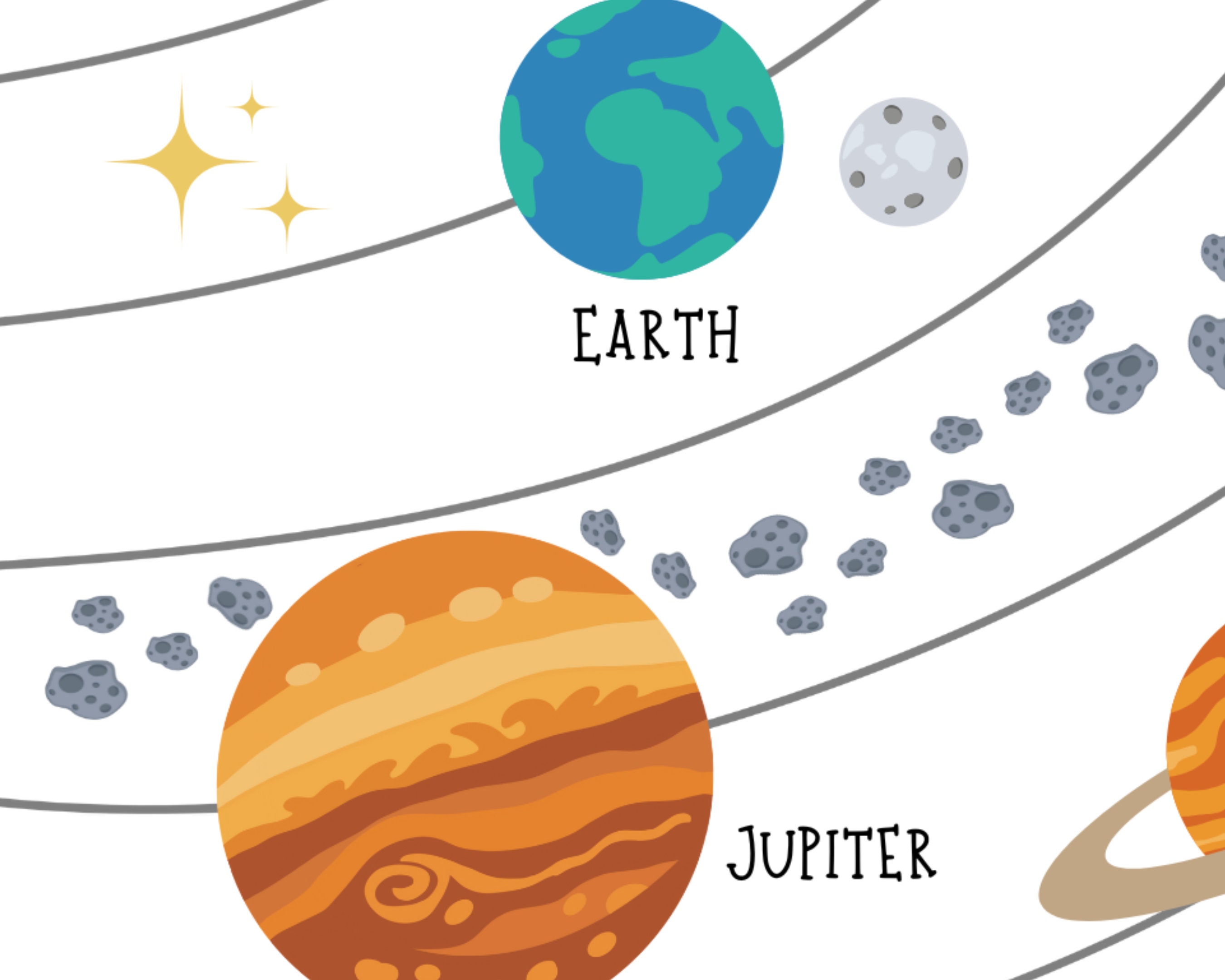 Abc Solar System