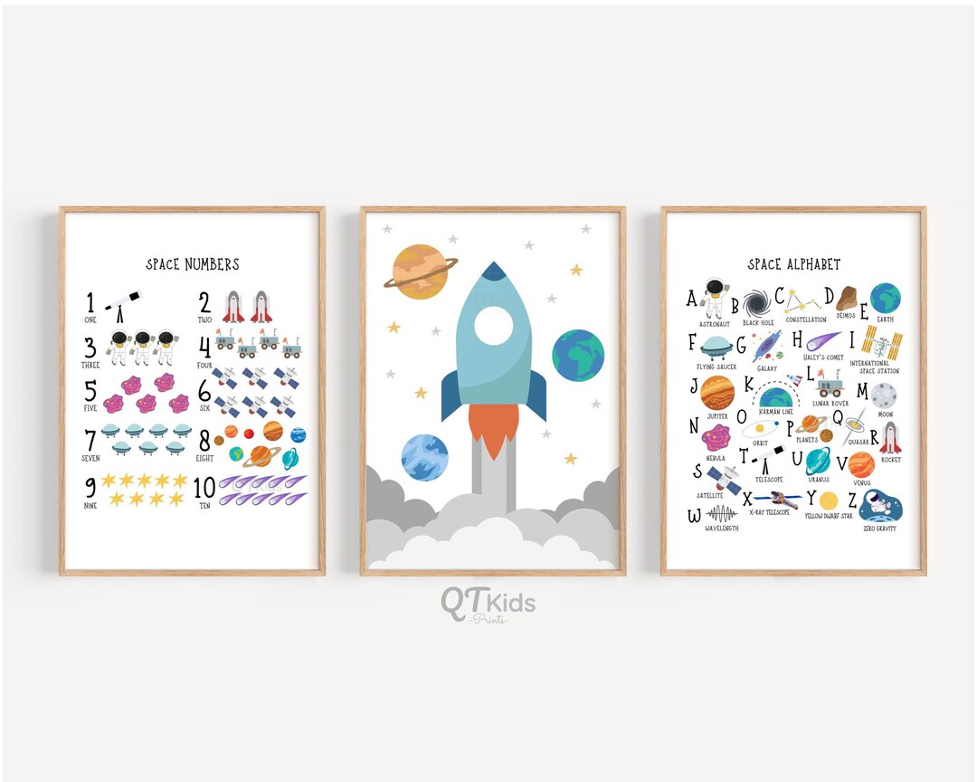 Space ABC Number Prints, Solar System Printable Wall Art, Alphabet ...