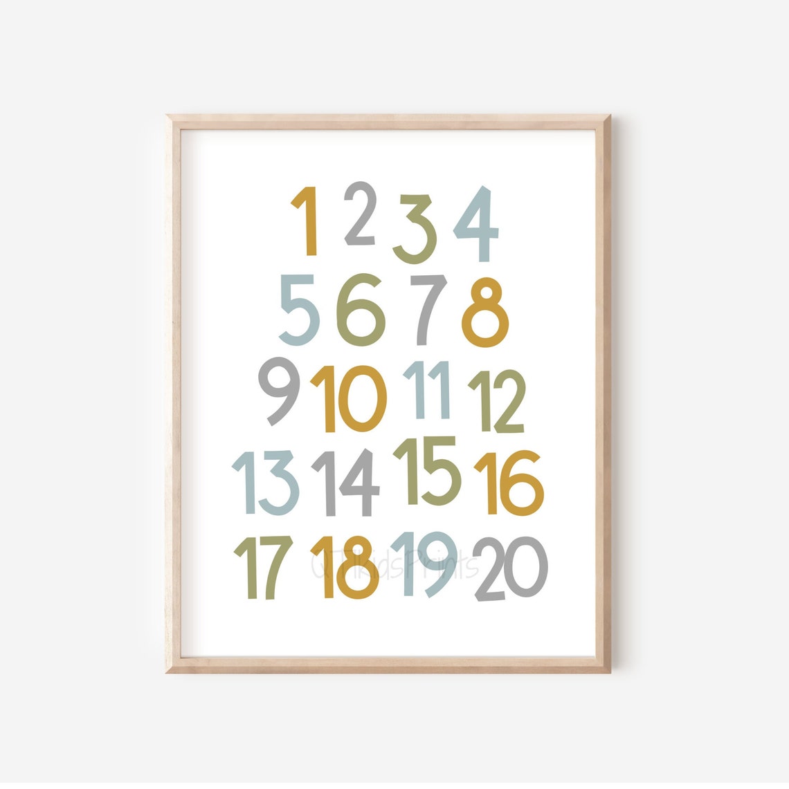 Alphabet Numbers Prints Set of 2, Boy Room Printable Wall Art, Toddler ...