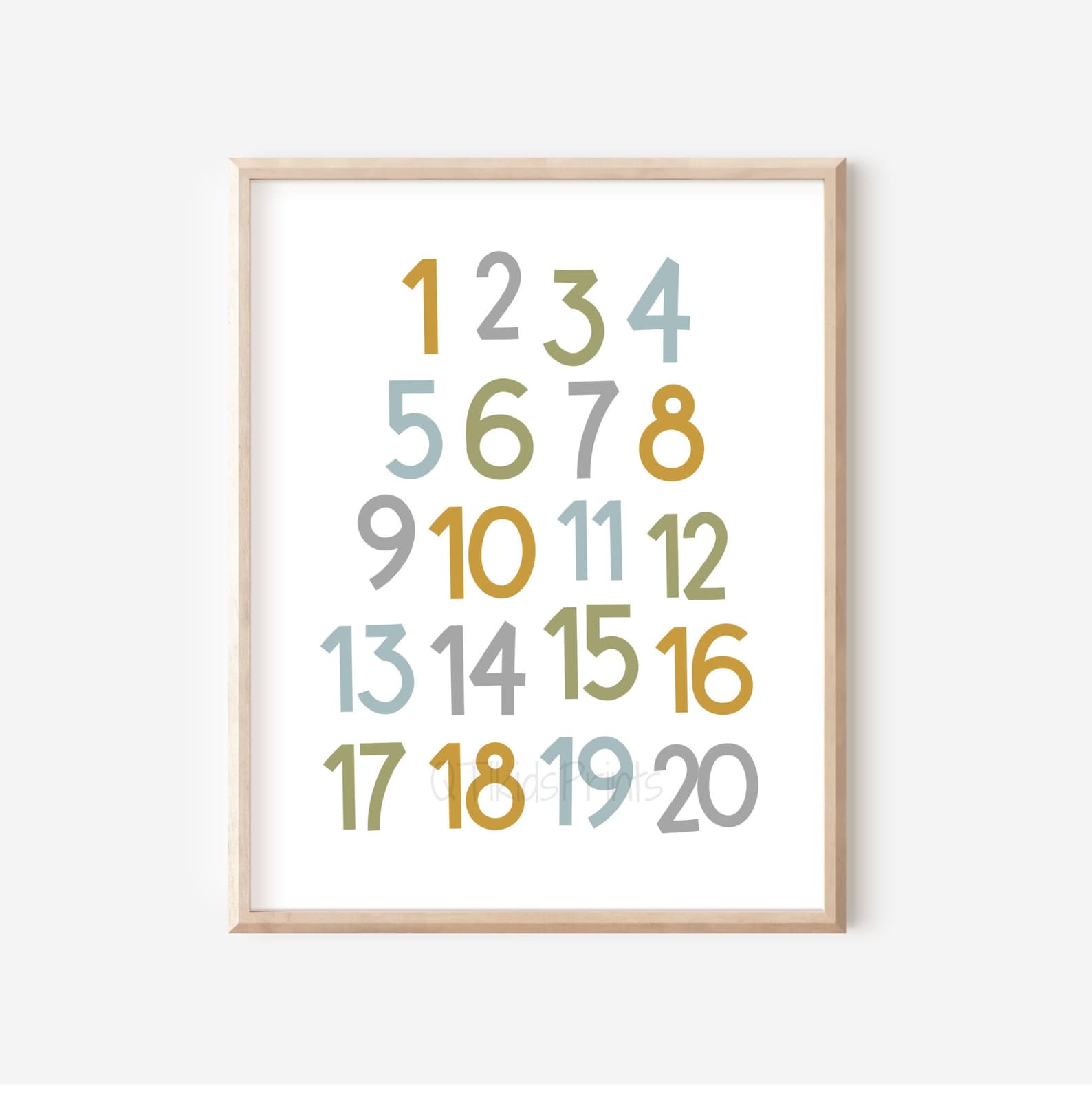 Transport Alphabet Numbers Prints Set of 6, Boy Room Printable Wall Art ...