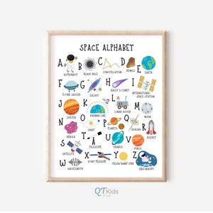 Space ABC Print, Solar System Printable Wall Art, Space Alphabet ...