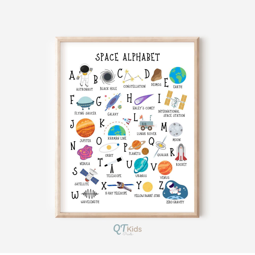 Space ABC Print, Space Alphabet Learning Posters, Montessori Printable ...