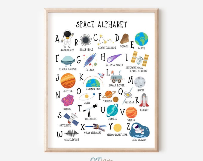 Poster Set, Astronaut, Space Poster, Nursery Poster, Children's Room ...