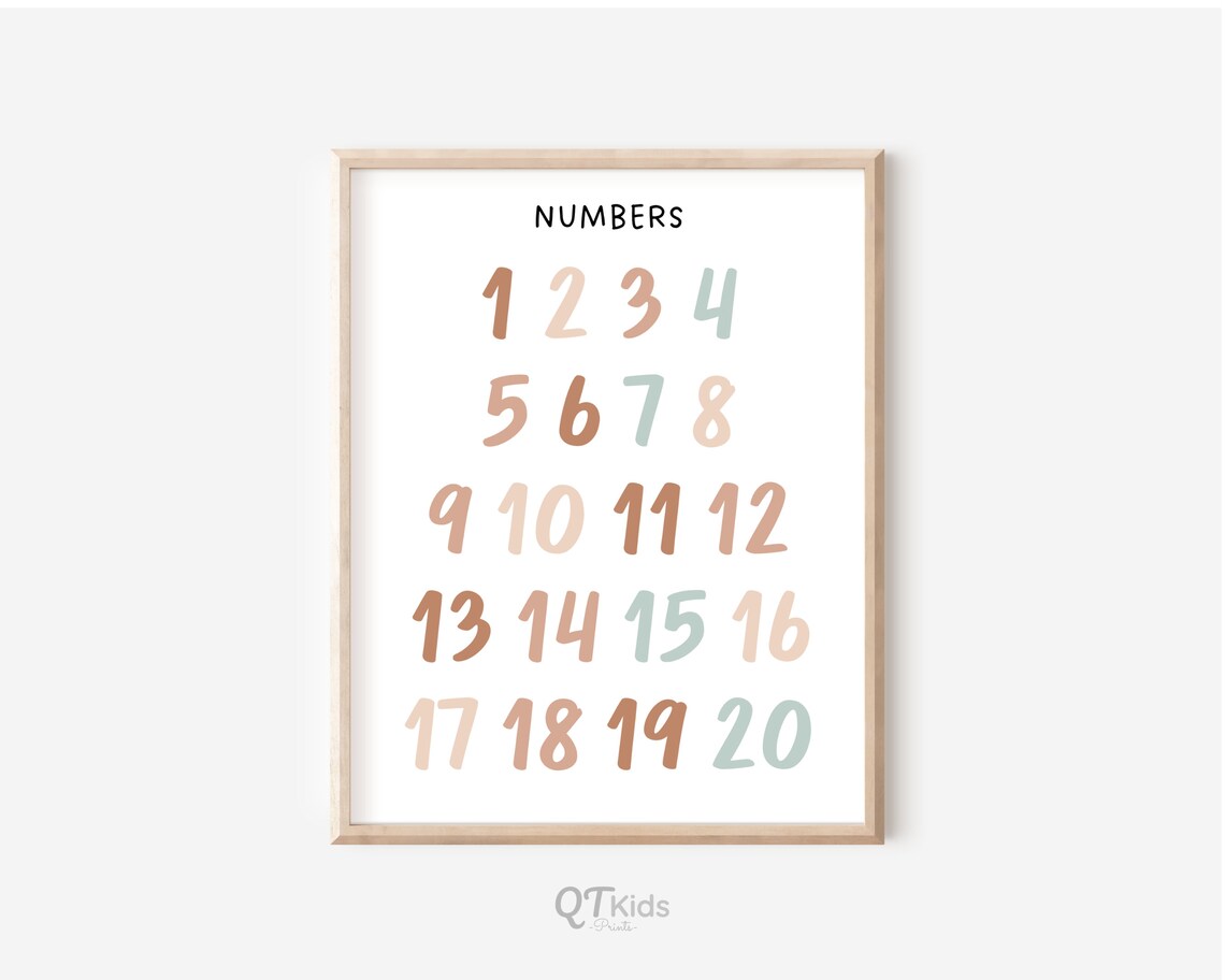 Neutral Alphabet Number Educational Postersgender Neutral - Etsy