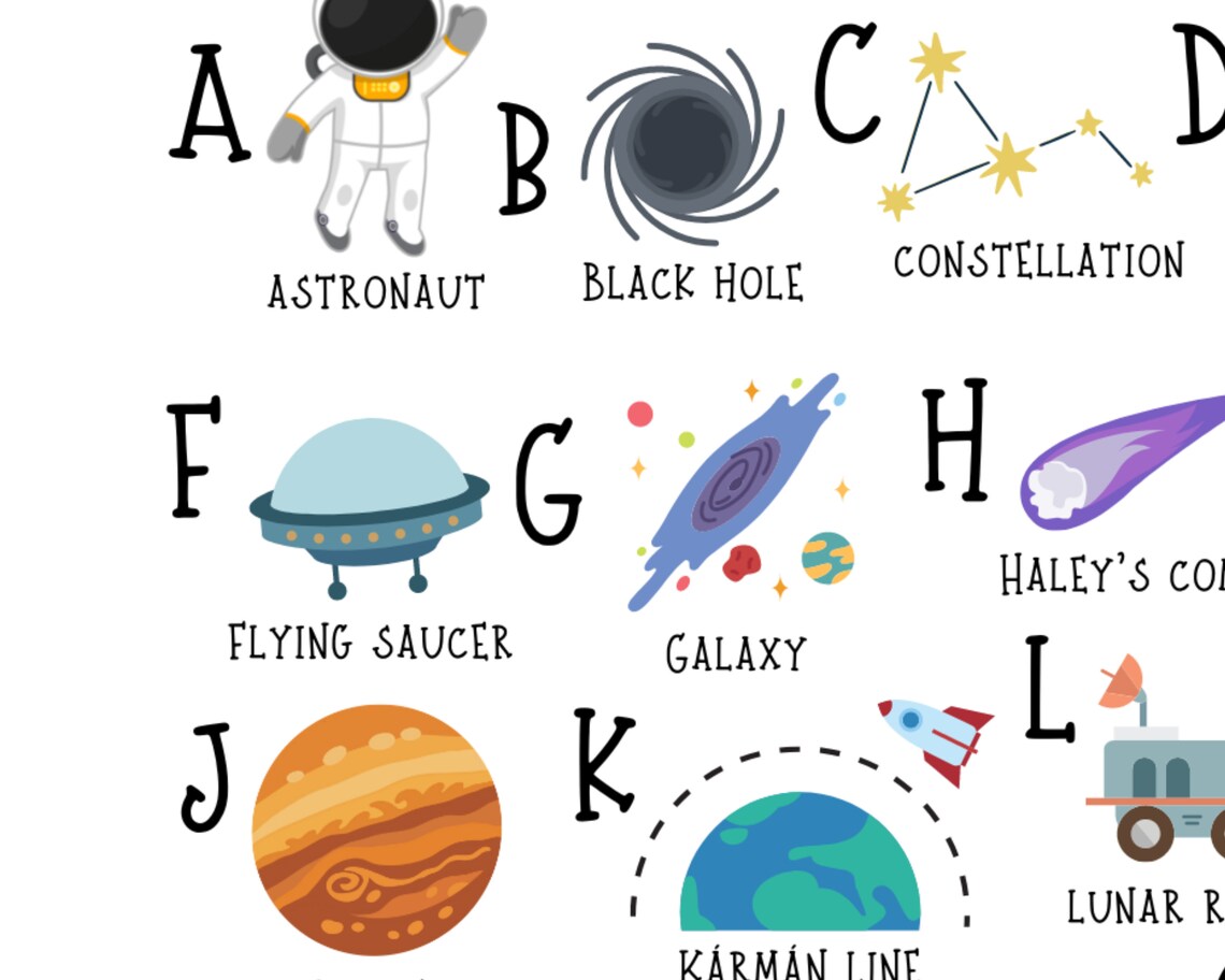 Space ABC Print, Solar System Printable Wall Art, Space Alphabet ...