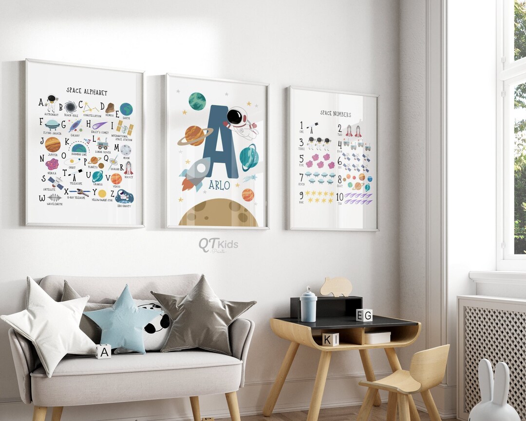 Outer Space Alphabet Numbers, Personalized Space Prints, Custom Name ...