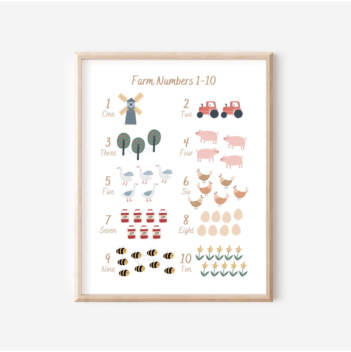 Farm Alphabet Numbers Prints ABC Poster Numbers 1-10 - Etsy