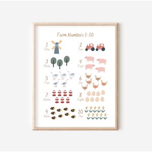 Farm Alphabet Numbers Prints ABC Poster Numbers 1-10 - Etsy