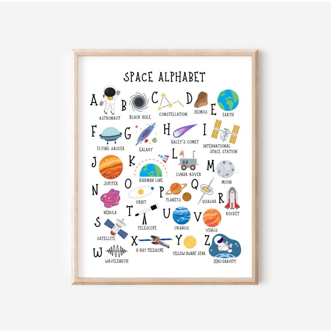 Space ABC Print Space Alphabet Learning Posters Montessori - Etsy