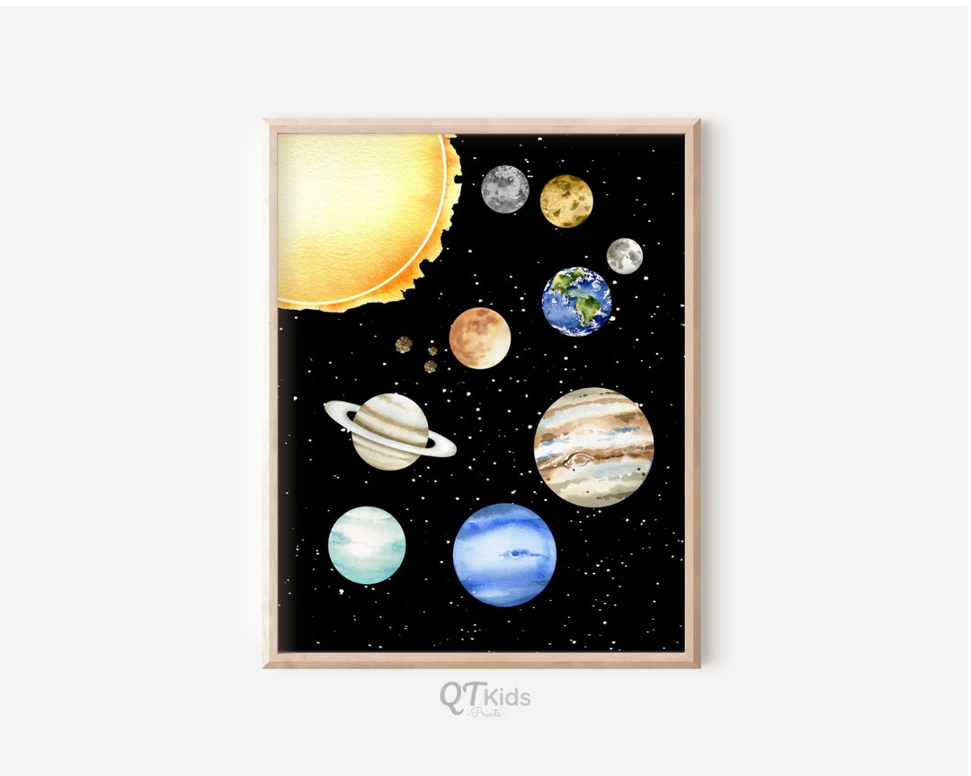 Watercolour Planets Prints, Solar System Poster, Kids Room Printable ...