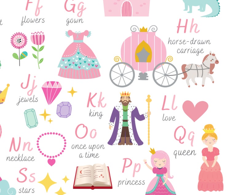 Princess ABC Prints Girl Nursery Print Playroom Princess - Etsy