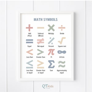 Math Symbols Educational Print, Montessori Home School Classroom ...