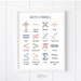 Math Symbols Educational Print, Montessori Home School Classroom ...