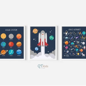 Space ABC Print, Solar System Rocket Planet Printable Wall Art, Space ...