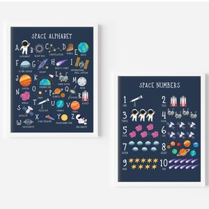 Space ABC Number Prints, Solar System Printable Wall Art, Alphabet ...