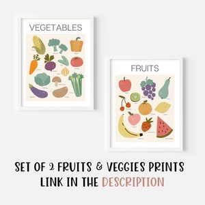 Fruits Educational Prints, Classroom Printable, Learning Posters, Kids ...