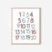 Transport Alphabet Numbers Prints Set of 6, Boy Room Printable Wall Art ...