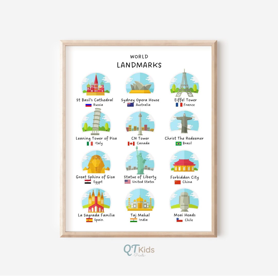 Famous Landmarks, Travel Vocabulary Educational Print, Montessori ...
