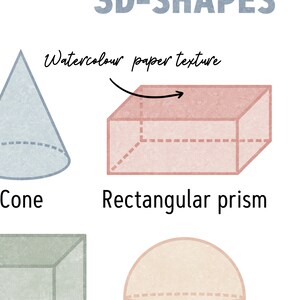 Math Learning Poster, 3-D Shapes Montessori Home School Classroom ...