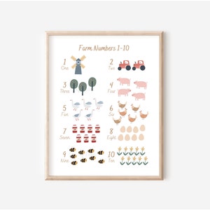 Farm Alphabet Numbers Prints, Farm Nursery Wall Art, Farm Kids Room ...
