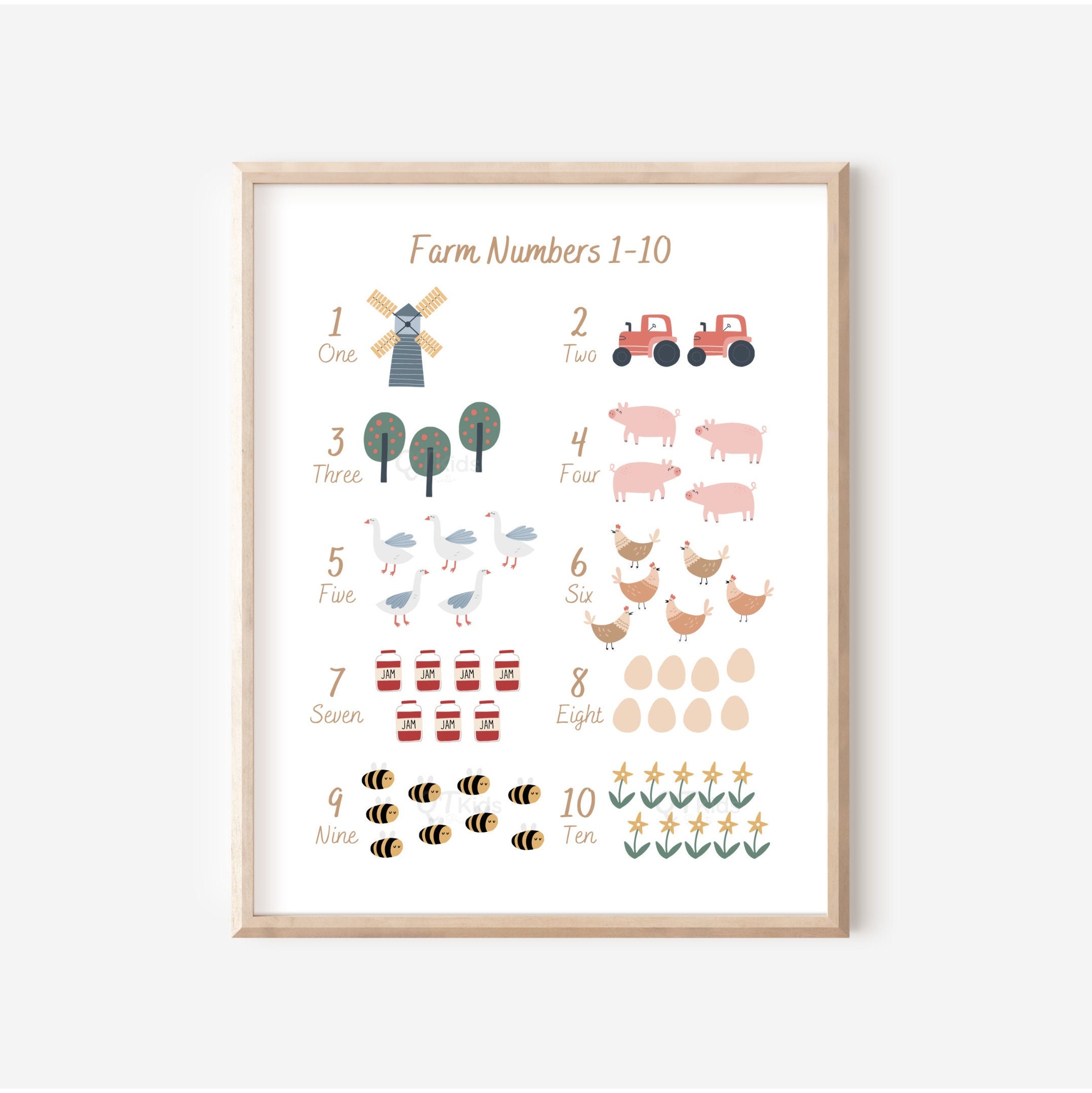 Farm Alphabet Numbers Prints Farm Nursery Wall Art Farm Kids - Etsy