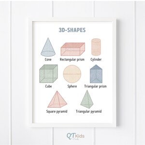 Math Learning Poster, 3-D Shapes Montessori Home School Classroom ...