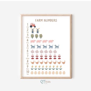 Farm Alphabet Numbers Prints, ABC Poster, Numbers 1-10, Pre-school ...