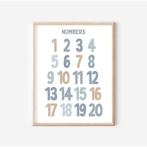 Alphabet Numbers Prints, Boy Playroom Wall Art, Watercolour ABC Shapes ...