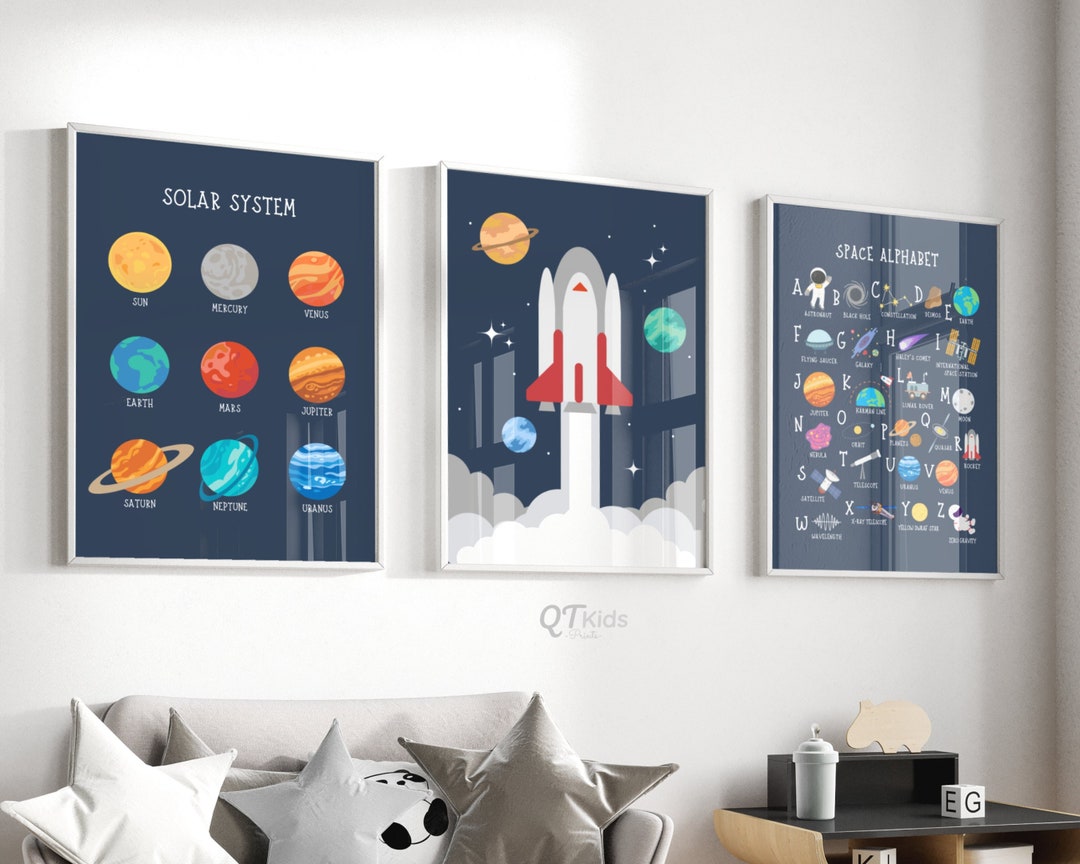 Space ABC Print, Solar System Rocket Planet Printable Wall Art, Space ...