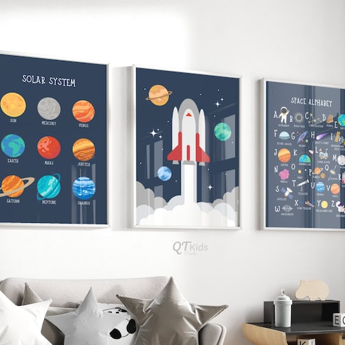 Space ABC Print Space Alphabet Learning Posters Montessori - Etsy