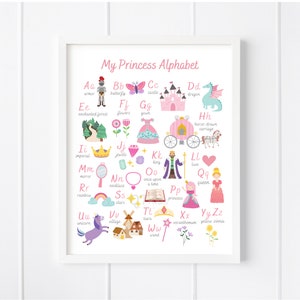 Princess ABC Prints, Girl Nursery Print Set of 6, Playroom Princess ...